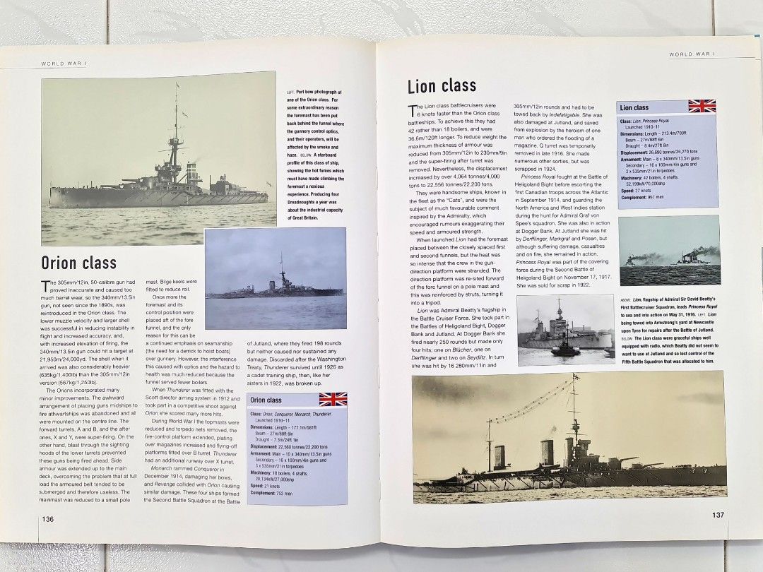 The World Encyclopedia of Battleships by Peter Hore, 256 pages, Hermes ...