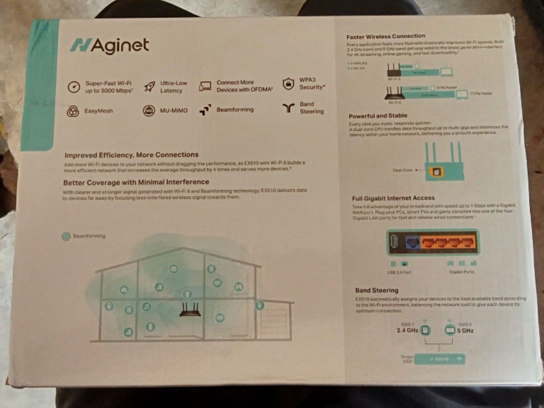 TP-Link EX510 AX3000 Smart WiFi 6 Router, Computers & Tech, Parts ...
