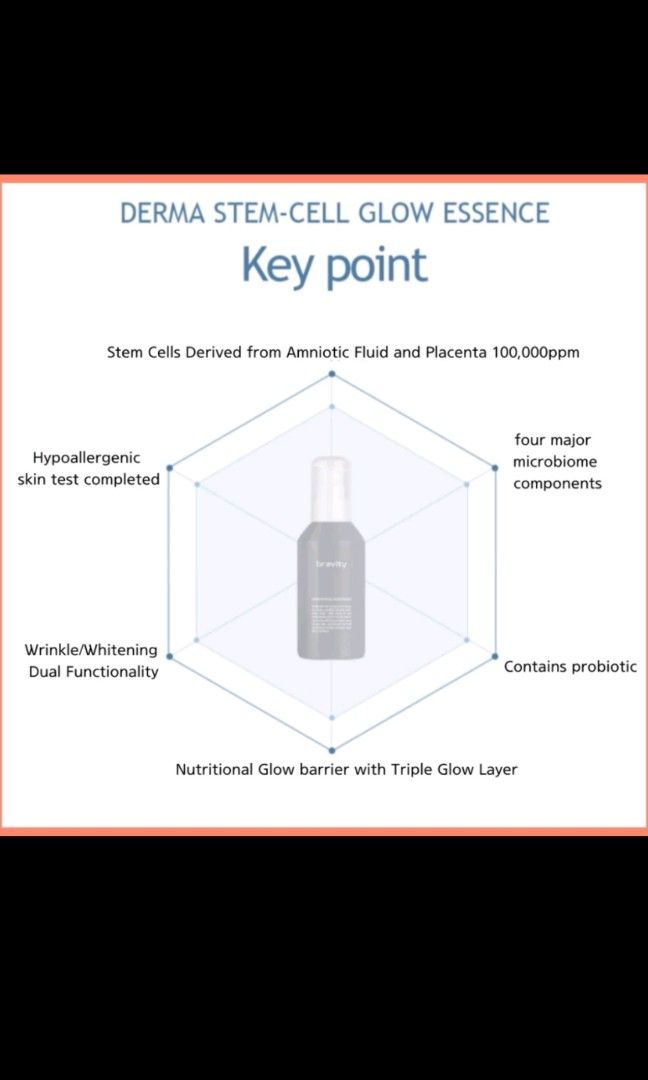 Bravity Derma Stem Cell Glow Essence, Beauty & Personal Care, Face ...