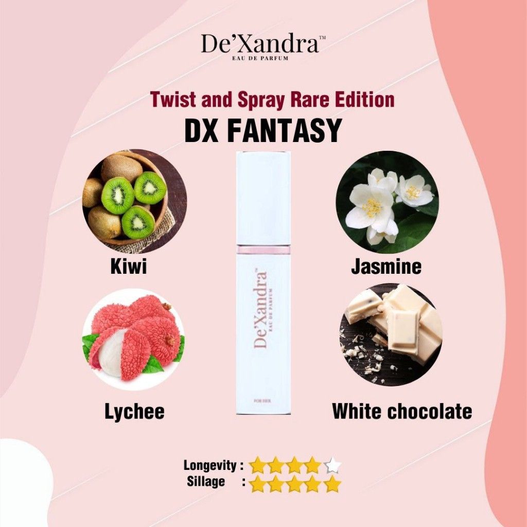 De'xandra Twist and Turn Perfume 20ml, Beauty & Personal Care ...