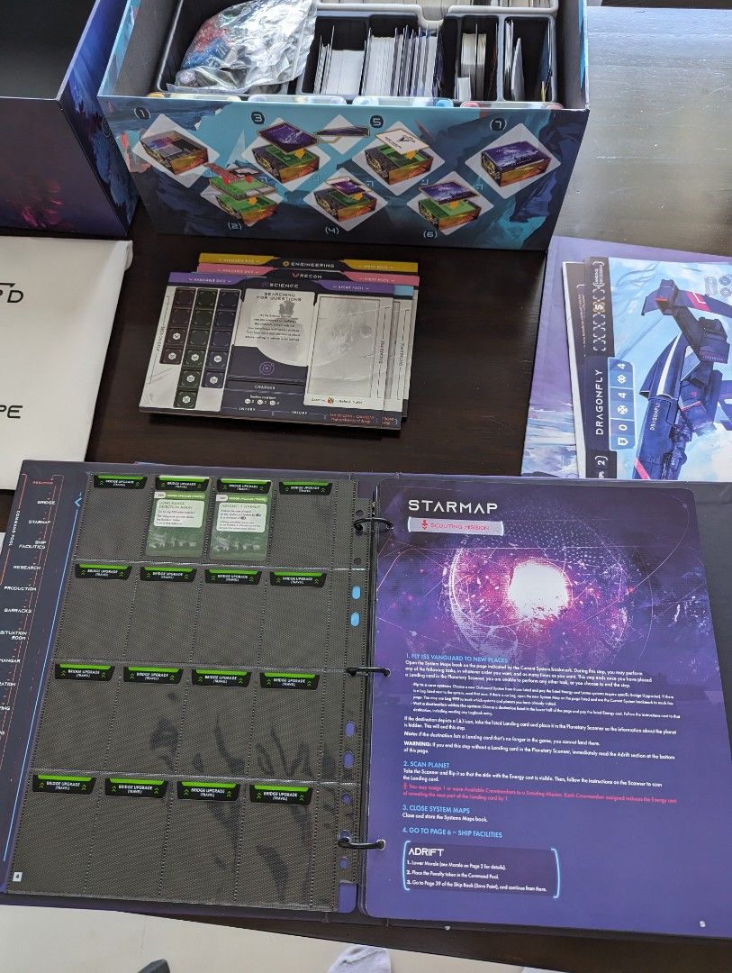 ISS vanguard Retail Edition Core Box board game (Kickstarter game ...