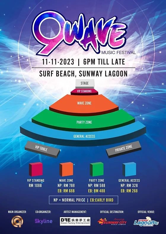 [PHASE 2] 9WAVE MUSIC FESTIVAL TICKETING SERVICE, Tickets & Vouchers, Event Tickets on Carousell