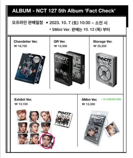 [PRE-ORDER] NCT Fact Check Exhibition, Hobbies & Toys, Memorabilia ...