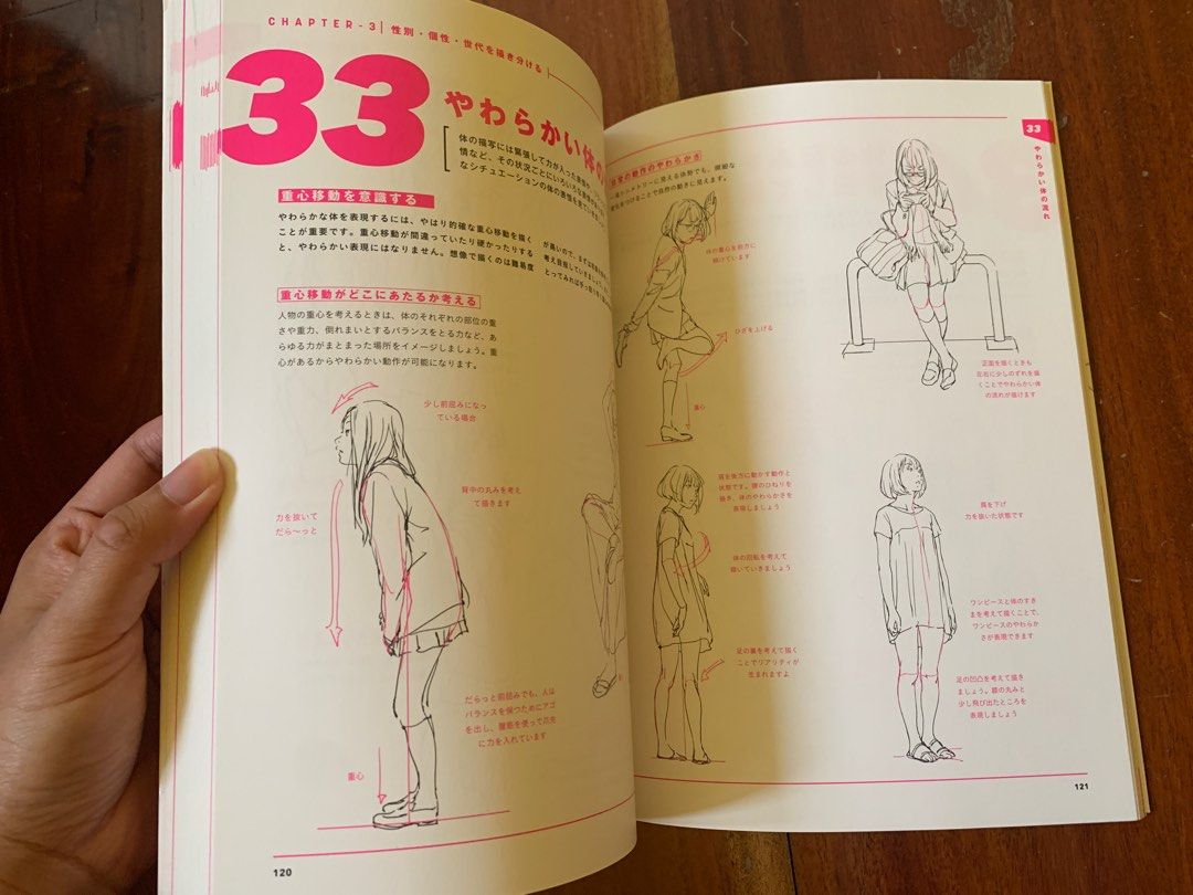 SUPER SKILL! Drawing Techniques for People by toshi, Hobbies & Toys ...