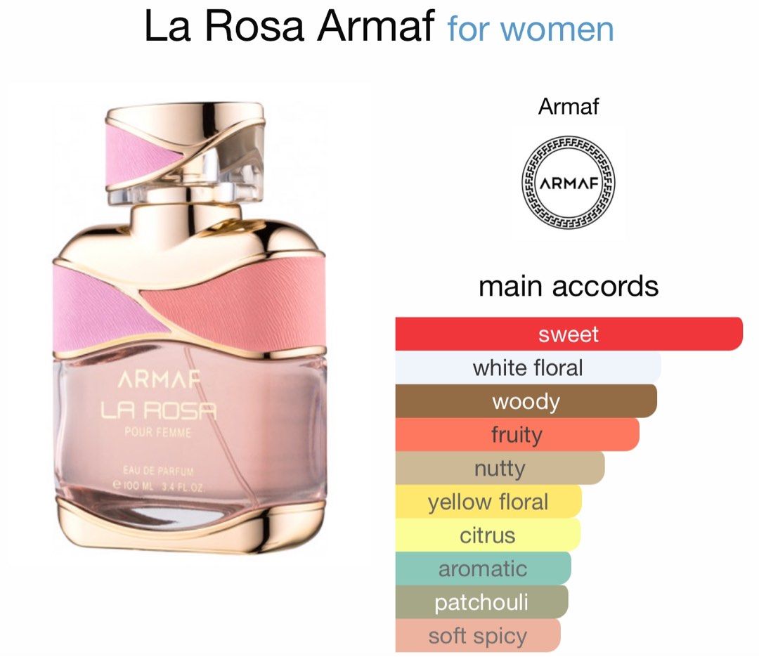 BNIP Armaf La Rosa EDP | 100ml | Authentic | Instocks | Dupe / DNA of ...