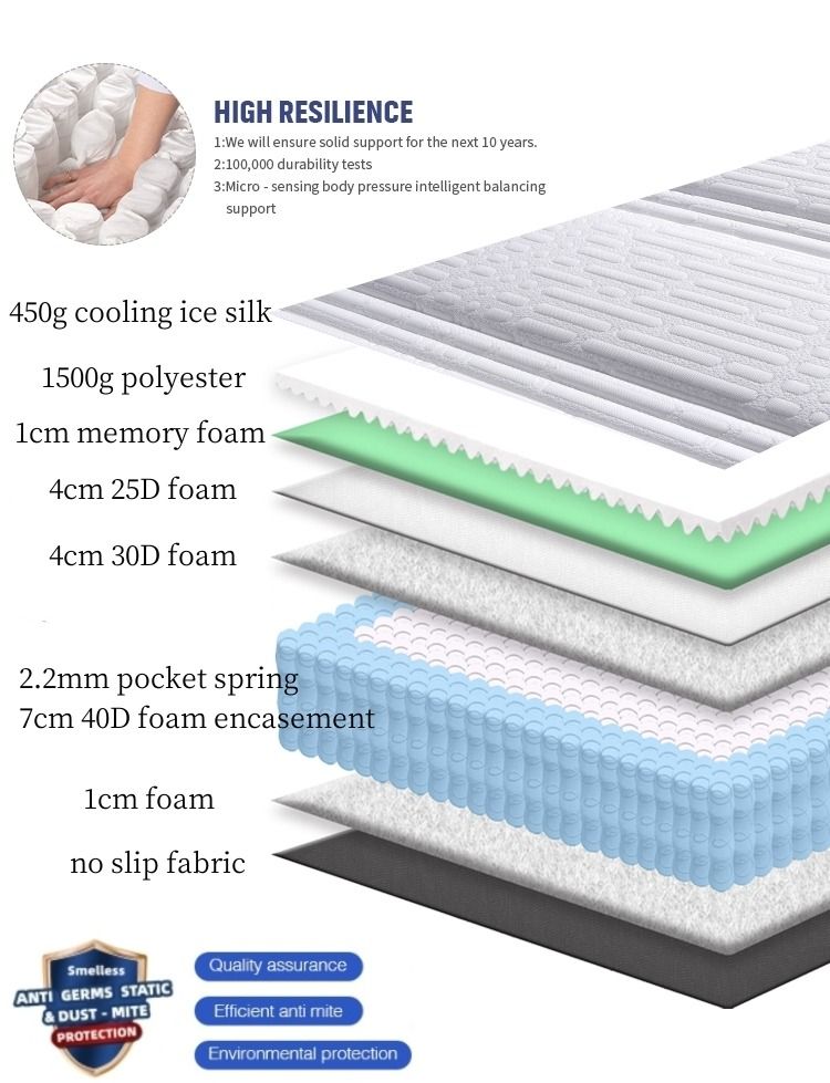 Comfort memory sponge Cool Superior mattress, Furniture & Home Living ...