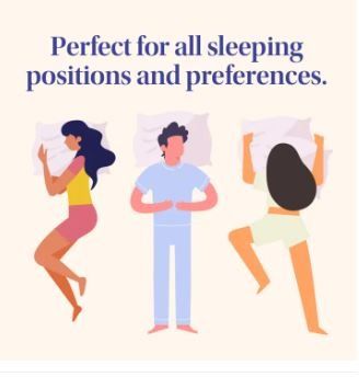 Emma Memory Foam Pillow | Ergonomic, Hypoallergenic, Washable | Emma ...