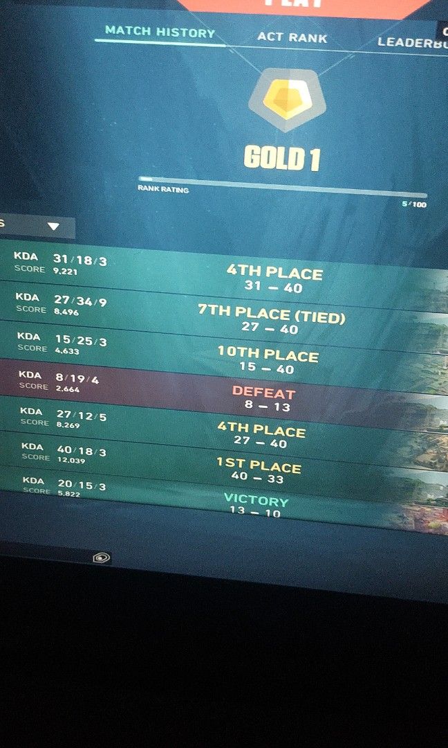 gold valorant acc, Video Gaming, Video Games, Others on Carousell