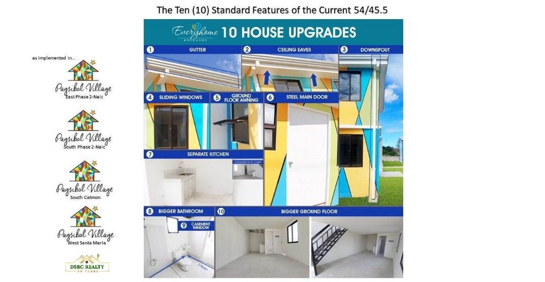 PAGSIBOL VILLAGE TERESA RIZAL PRE SELLING HOUSE AND LOT, Property, For ...