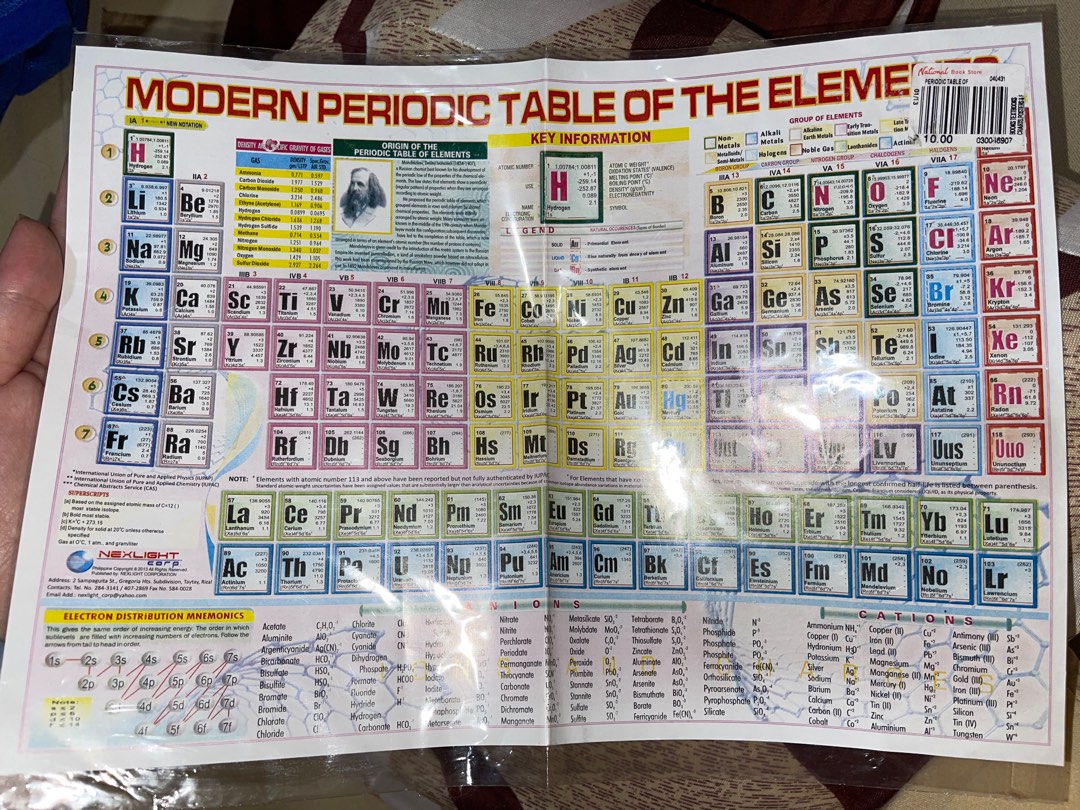 Periodic Table of Elements, Hobbies & Toys, Stationary & Craft ...