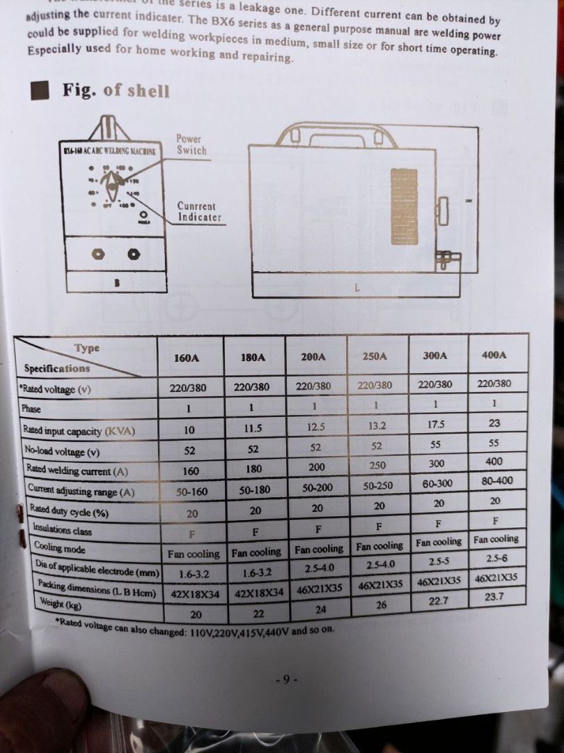 Tyler TX6-200A-SS Stainless Steel Housing AC ARC Welding Machine 200A ...
