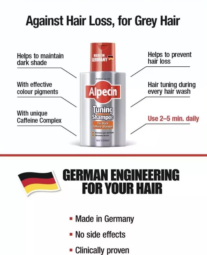 Alpecin Tuning Shampoo (200ml), Beauty & Personal Care, Men's Grooming ...