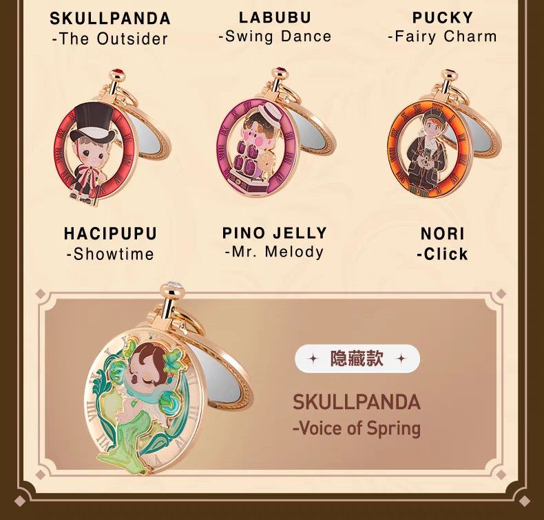 [EXCLUSIVE! POPMART] POPMART 13TH ANNIVERSARY SPOTLIGHT PENDANT BLIND ...