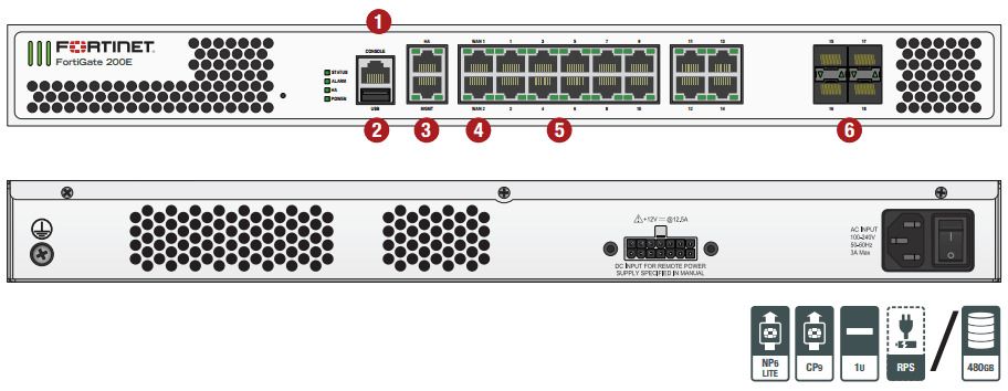Fortinet Fortigate 200E FG200E Firewall Router UTM, Computers & Tech ...