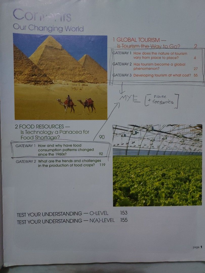 Hodder Edu All About Geography(elective) Textbook for O level, Hobbies ...