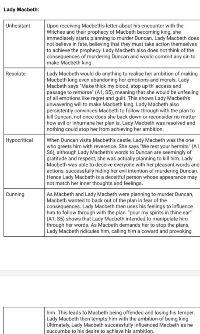 Literature MACBETH Notes, Hobbies & Toys, Books & Magazines, Assessment ...