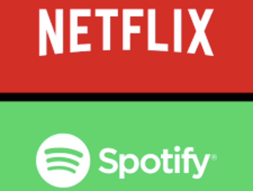Spotify Netflix gift card monthly, Tickets & Vouchers, Vouchers on ...