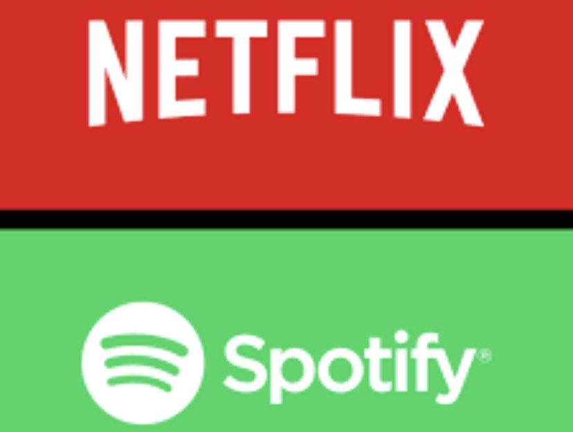 Spotify Netflix gift card monthly, Tickets & Vouchers, Vouchers on ...