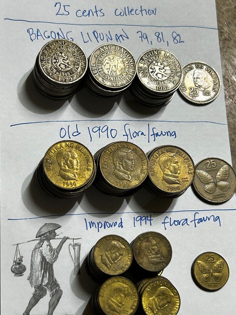 Take all! One lot! Assorted 25 centavo Philippine coins 1979,1981, 1982 ...
