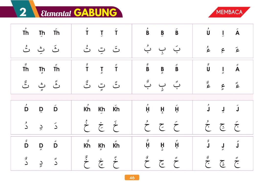 A4 SIZE IQRA' PRO PLUS WITH RUMI/TRANSLITERATION [Ustaz Zubair Malik ...