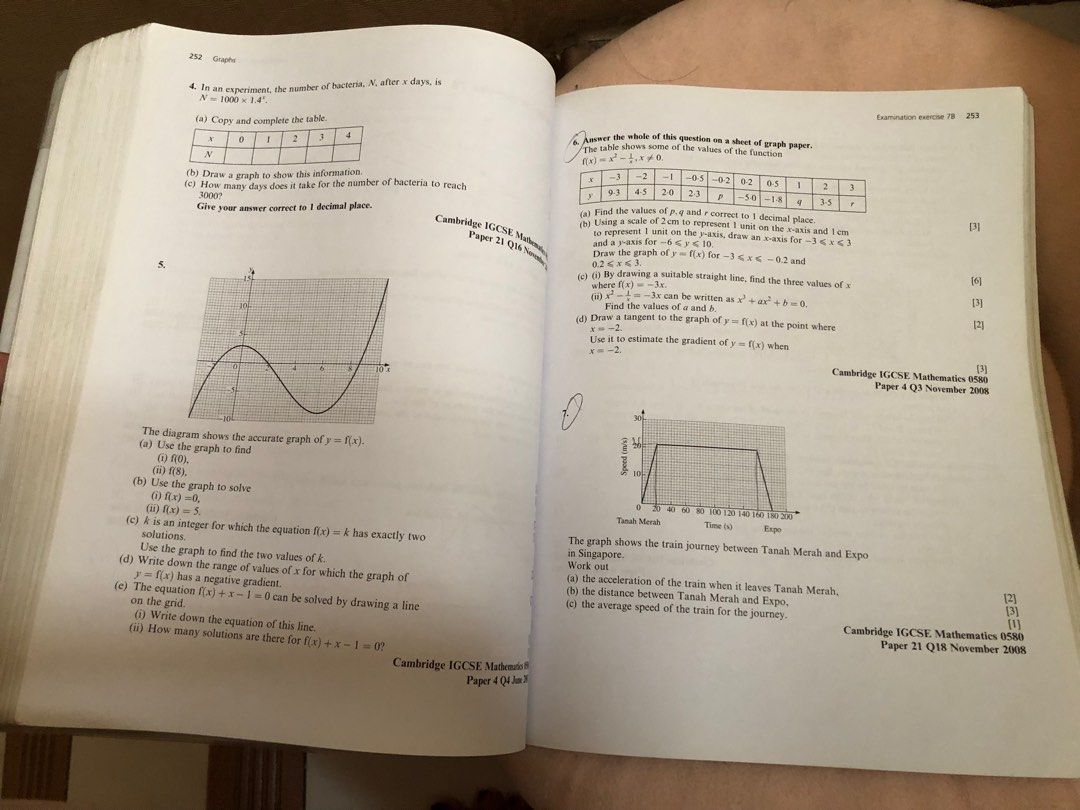 Buku IGCSE OXFORD Complete MATHEMATICS for CAMBRIDGE IGCSE, Buku & Alat ...