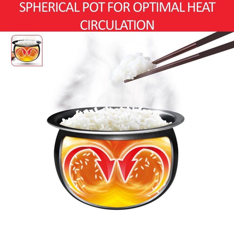 Tefal AI (RK736B) 1.8L easy rice plus cooker, TV & Home Appliances ...