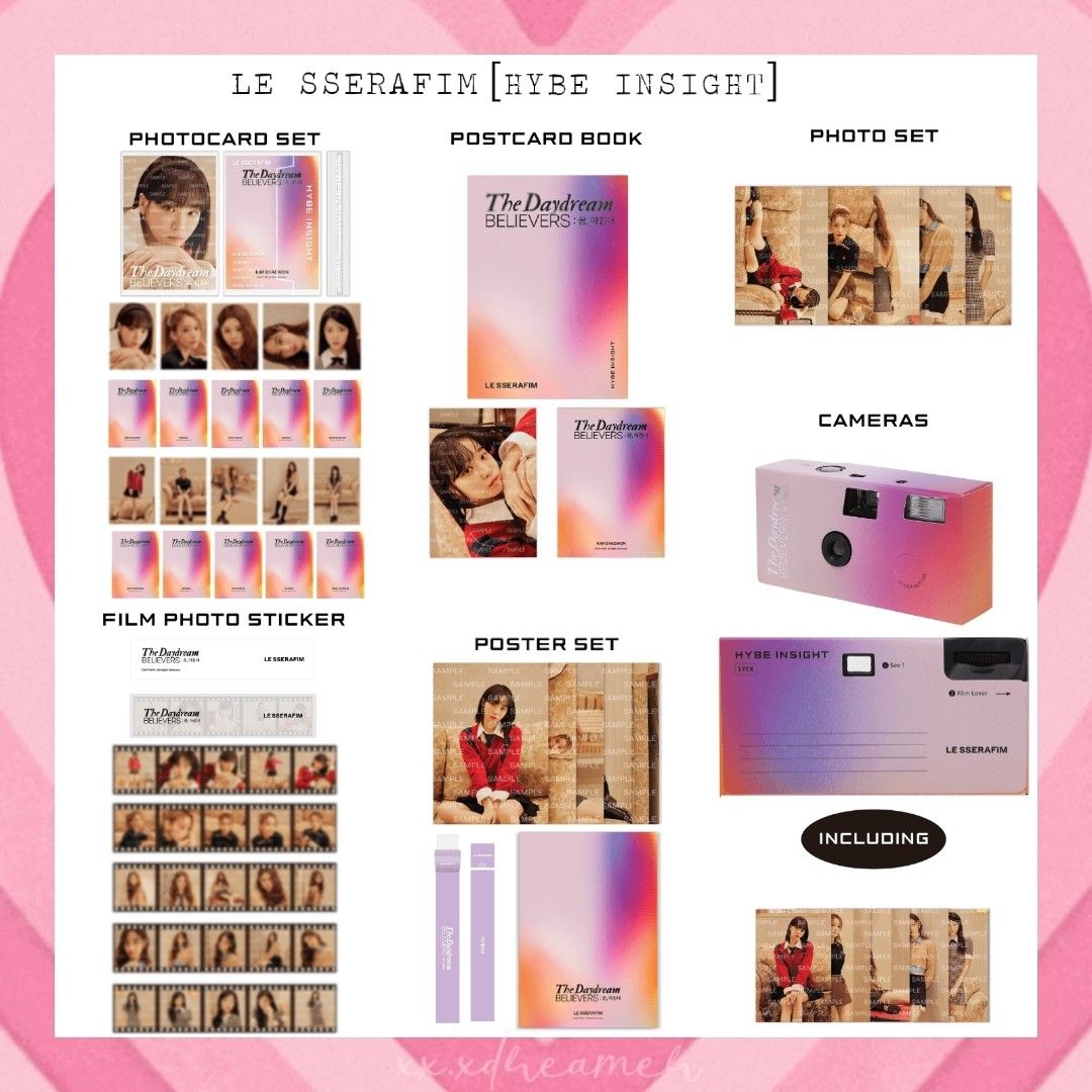 [Weverse] [HYBE INSIGHT] Merch: BTS, ENHYPEN, LE SSERAFIM, SEVENTEEN ...