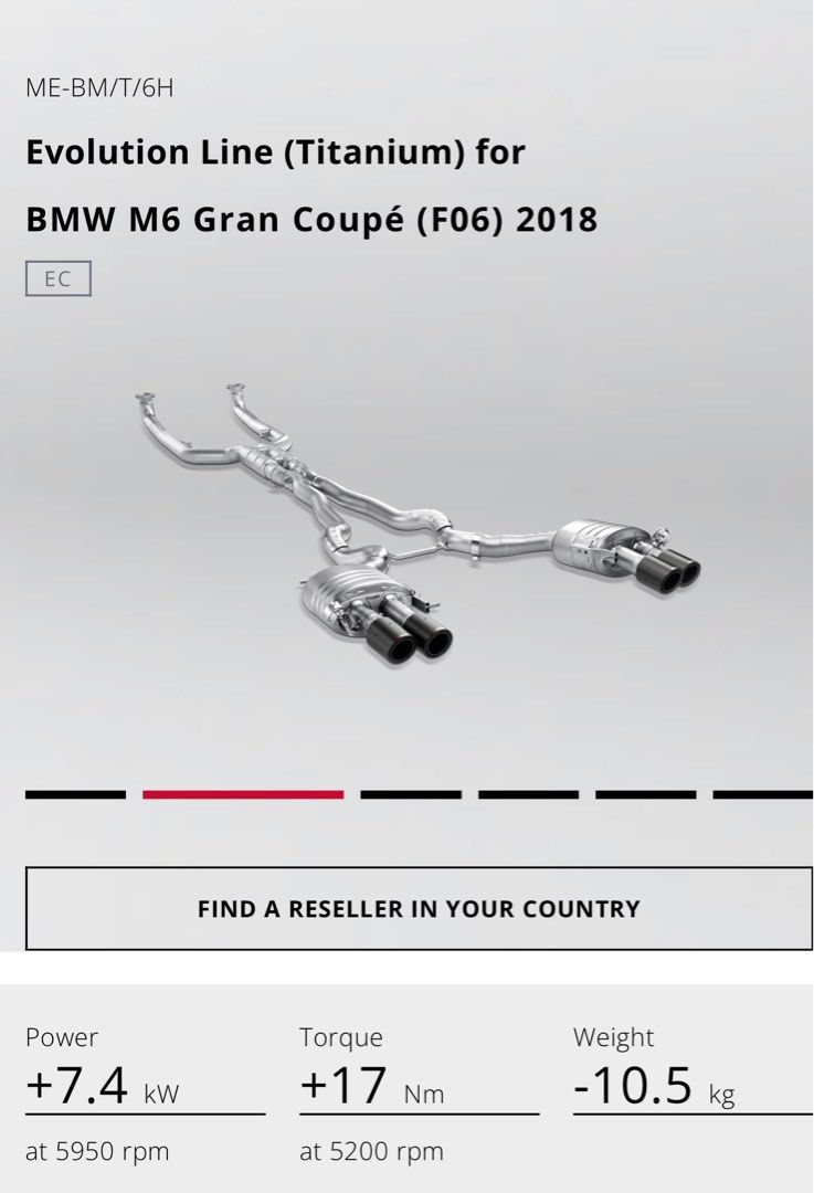 Akrapovic Evolution Titanium for BMW F06 M6, Car Accessories ...