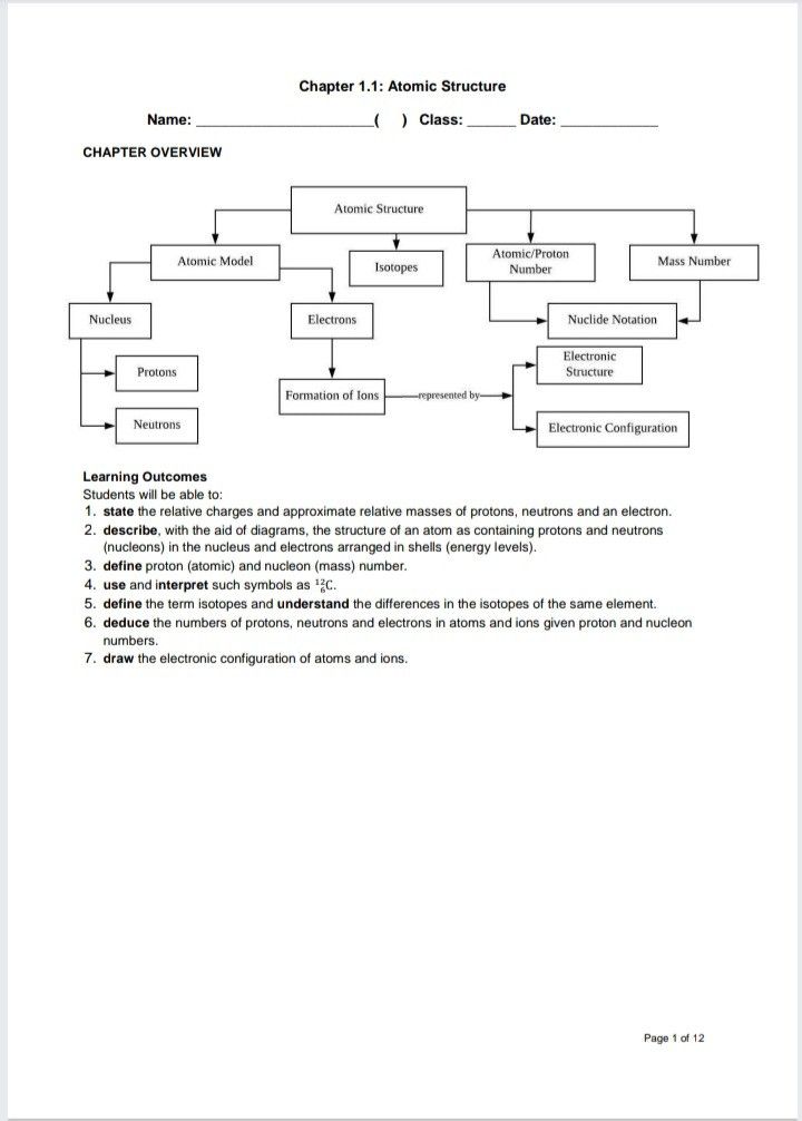 HCI sec 2 science notes, Hobbies & Toys, Books & Magazines, Assessment ...