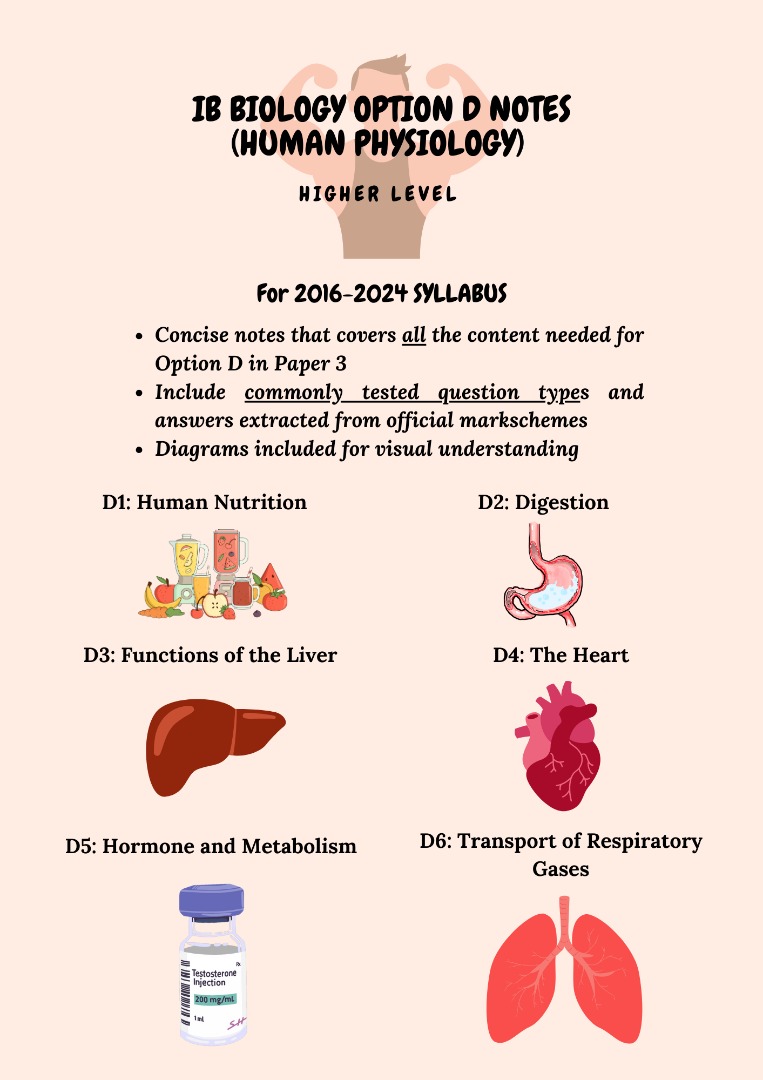 IB BIOLOGY OPTION D NOTES , Hobbies & Toys, Books & Magazines ...