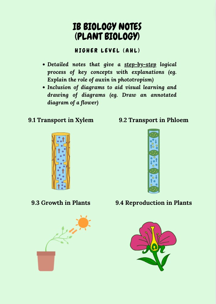 IB BIOLOGY TOPICAL NOTES (TOPIC 9 (AHL): PLANT BIOLOGY), Hobbies & Toys ...