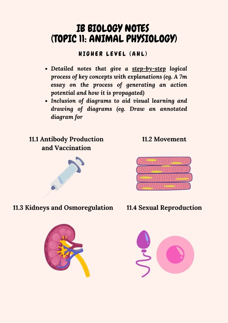 IB BIOLOGY TOPICAL NOTES (TOPIC 6 AND 11), Hobbies & Toys, Books ...