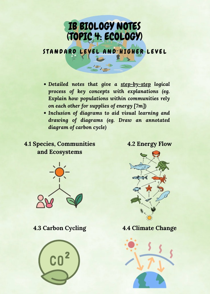 IB BIOLOGY TOPICAL NOTES (TOPIC 4: ECOLOGY), Hobbies & Toys, Books ...