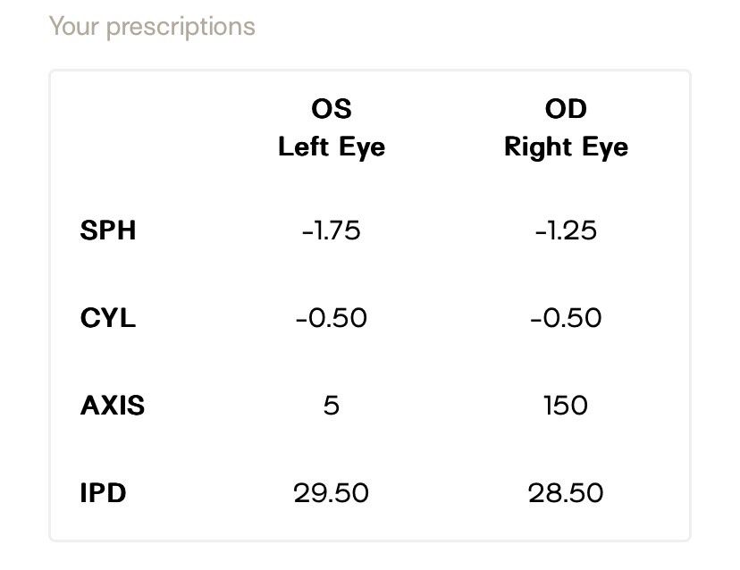 Sunnies Studios Optical Frame Dex + in Crystal (Specs/Eyeglasses with ...