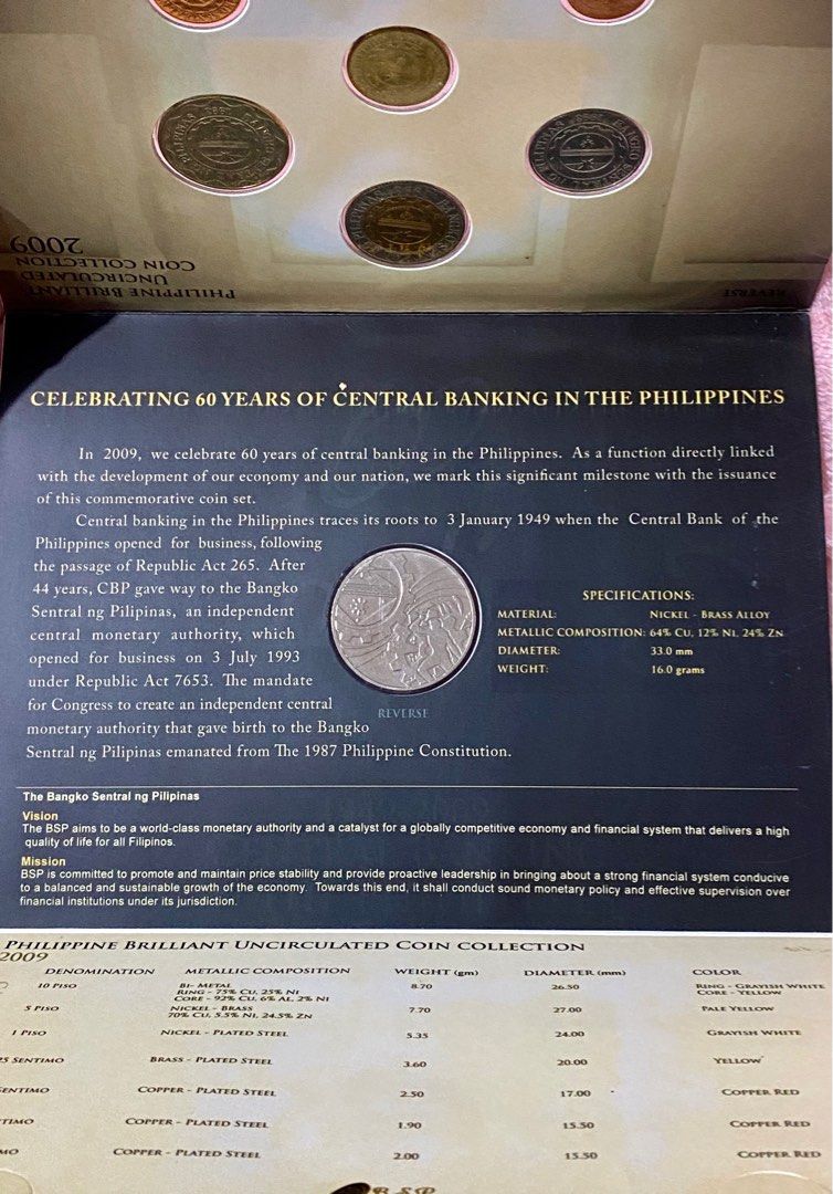 2009 Philippine Coin Set issued by BSP, Hobbies & Toys, Memorabilia ...
