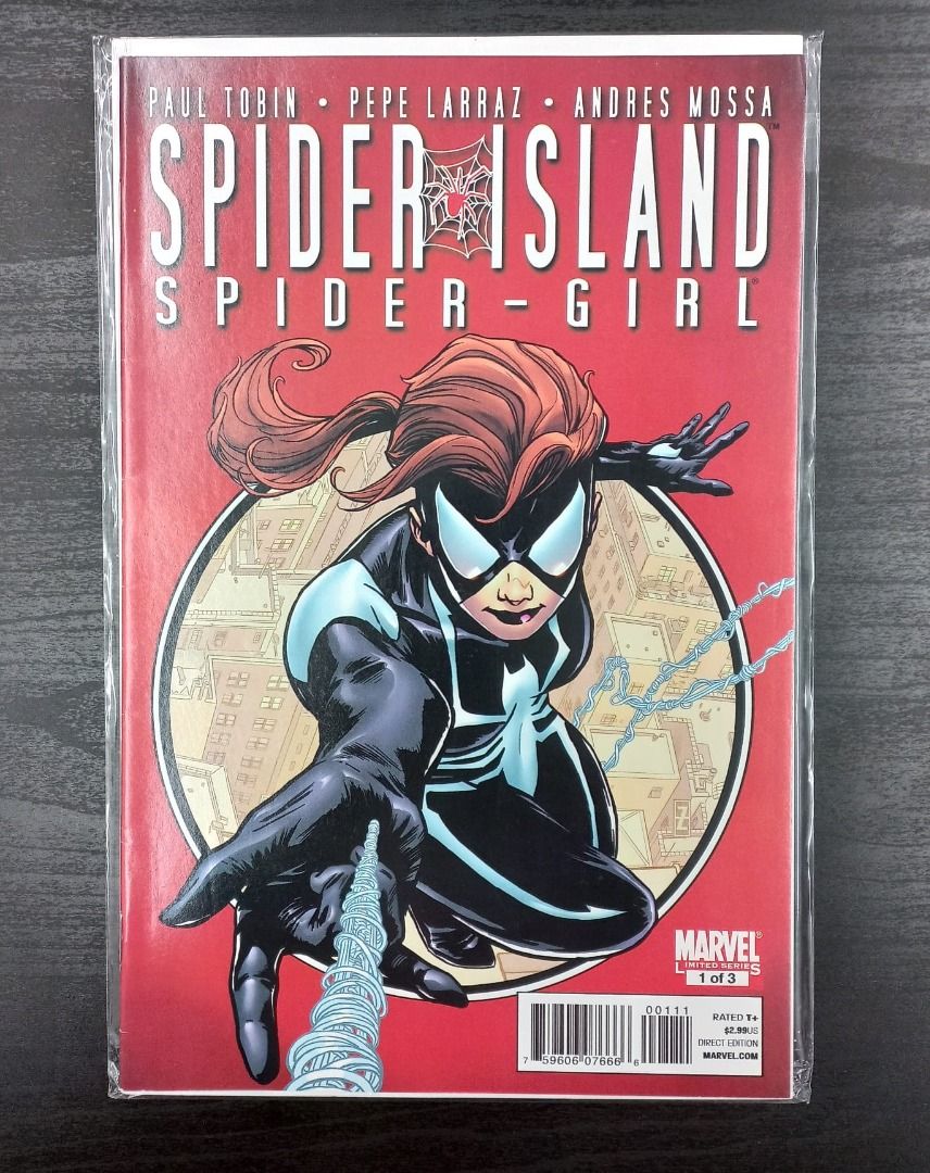 Lobo / Mask / Evil Ernie / Spider-Girl Comics for Sale!, Hobbies & Toys ...