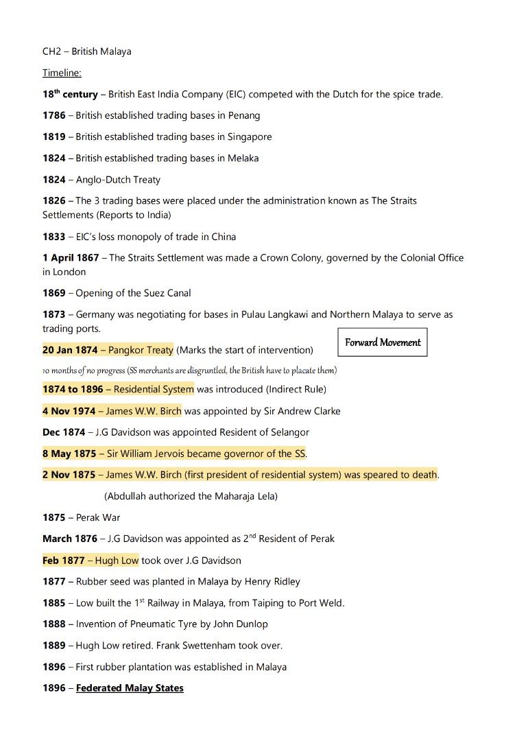 O Levels Core History Revision Notes, Unit 1 Chapter 2, Hobbies & Toys ...