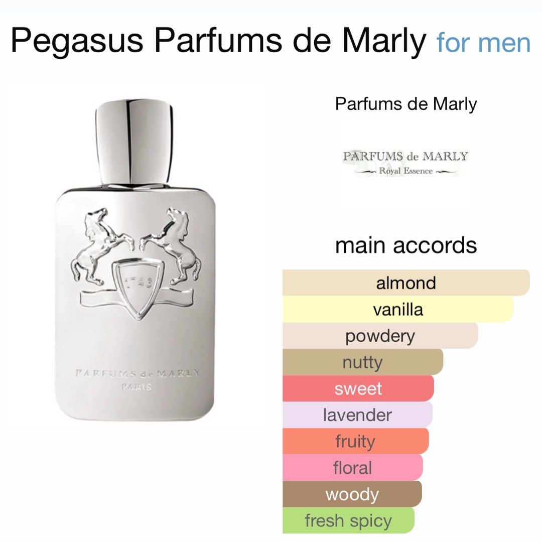 [PERFUME DECANTS] Parfums de Marly PDM Pegasus Cologne (5ml/10ml ...