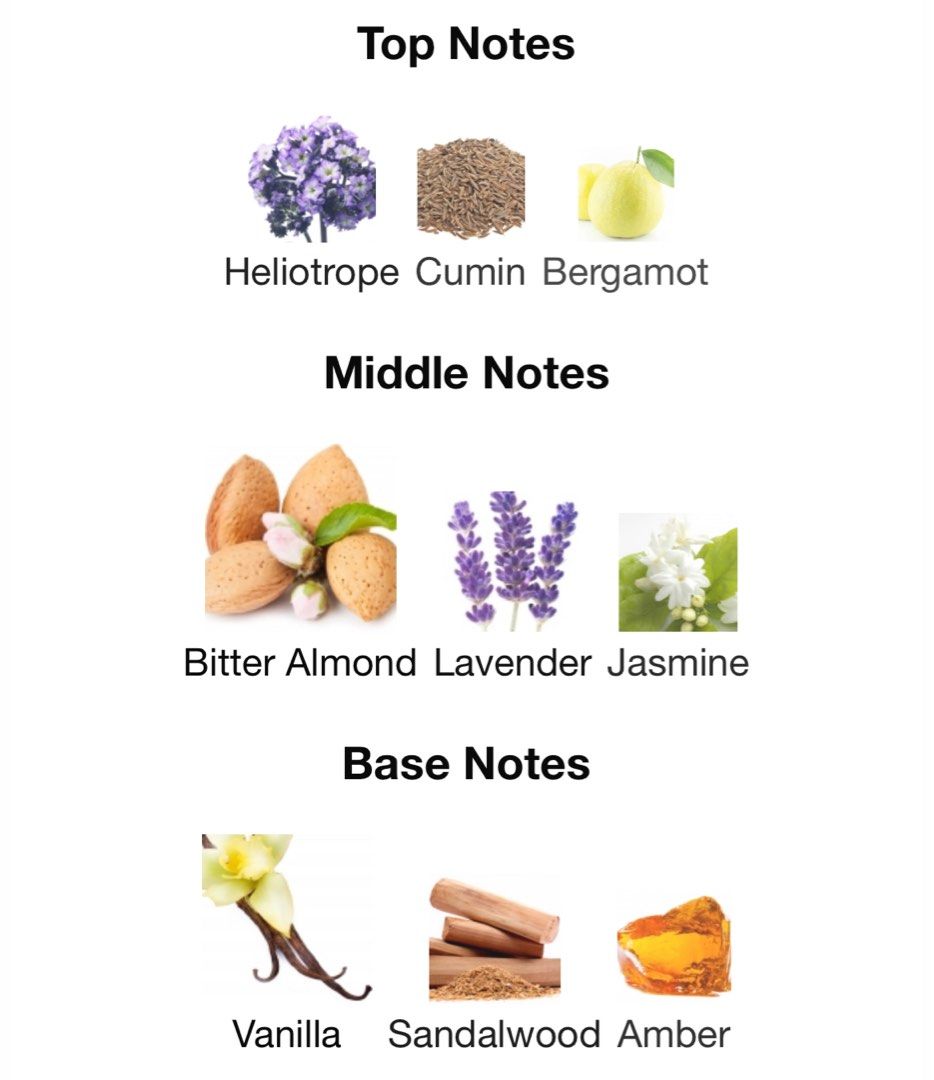 [PERFUME DECANTS] Parfums de Marly PDM Pegasus Cologne (5ml/10ml ...