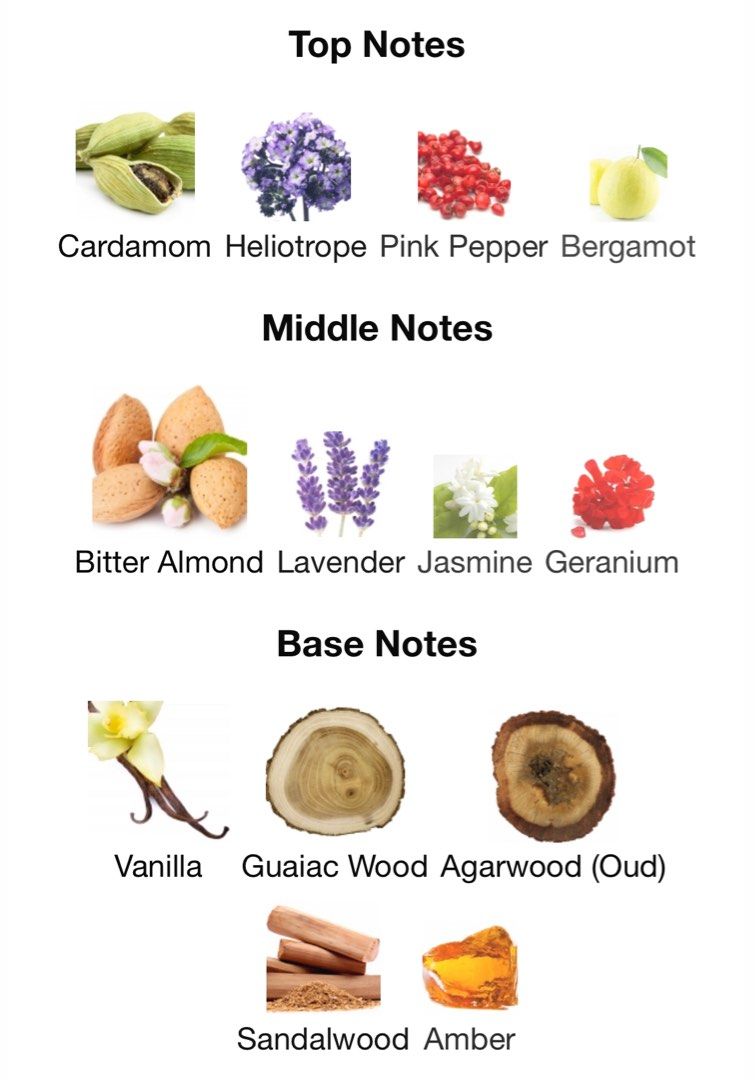 [PERFUME DECANTS] Parfums de Marly PDM Pegasus Exclusif Cologne (5ml ...