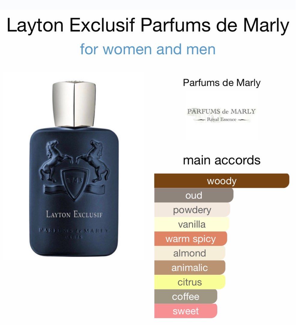 [PERFUME DECANTS] Parfums de Marly PDM Layton Exclusif EDP Eau de Parfum (5ml/10ml), Beauty ...