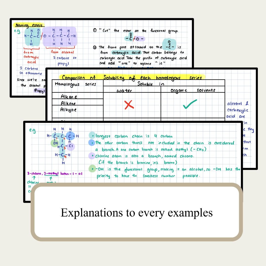 SPM Organic Chemistry Notes and Mindmap | KSSM New Syllabus, Hobbies ...