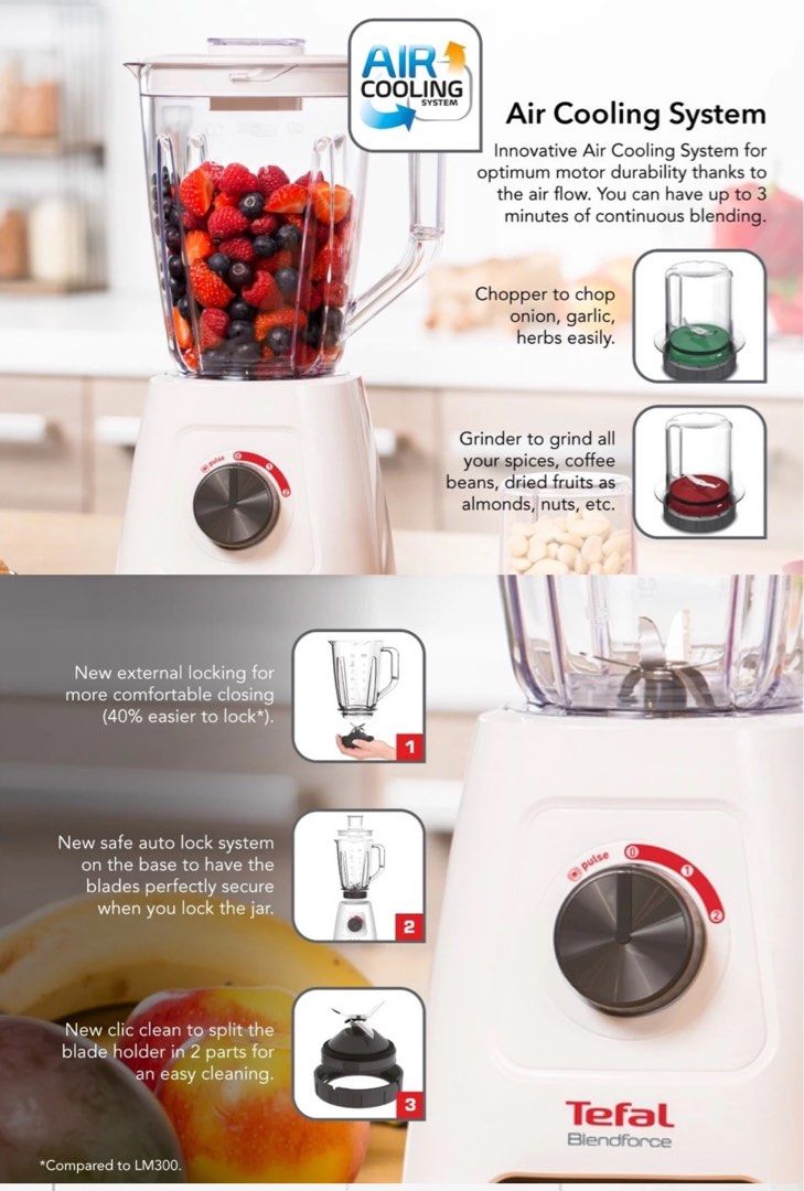 Tefal Blendforce Blender with Grinder and Chopper, TV & Home Appliances, Kitchen Appliances ...