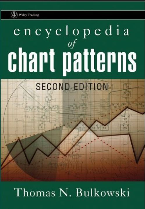 Thomas N. Bulkowski - Encyclopedia of Chart Patterns, Hobbies & Toys, Books & Magazines ...