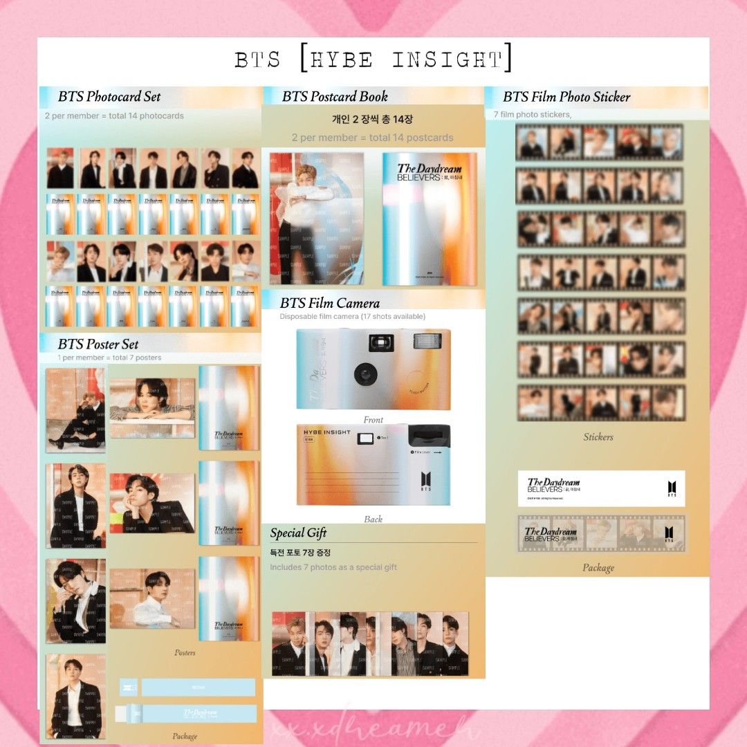 [Weverse] [HYBE INSIGHT] Merch: BTS, ENHYPEN, LE SSERAFIM, SEVENTEEN ...