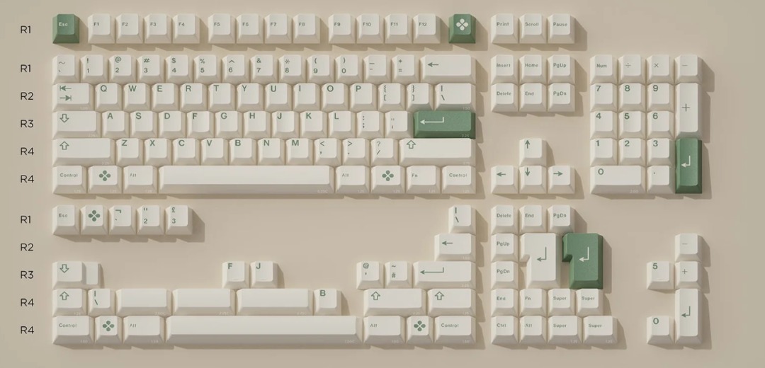 GMK Dandy, Computers & Tech, Parts & Accessories, Computer Keyboard on ...