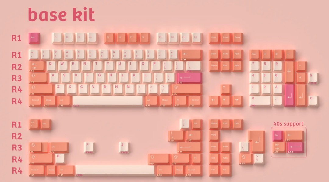 GMK Orange Boi, Computers & Tech, Parts & Accessories, Computer ...