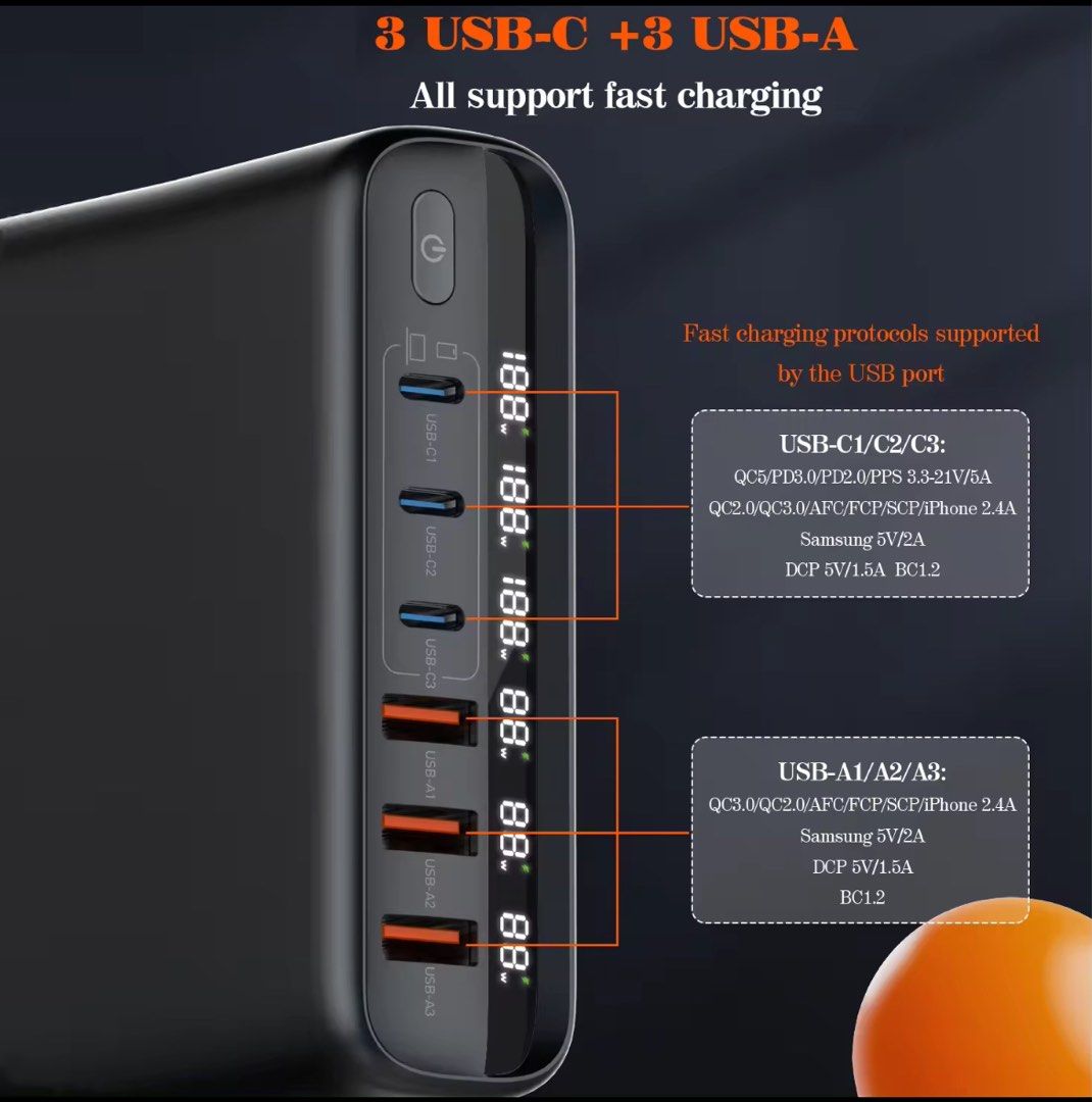 LDNIO A6140C 140W GaN 6 Ports Multi 140W Super Fast Charging, Mobile ...
