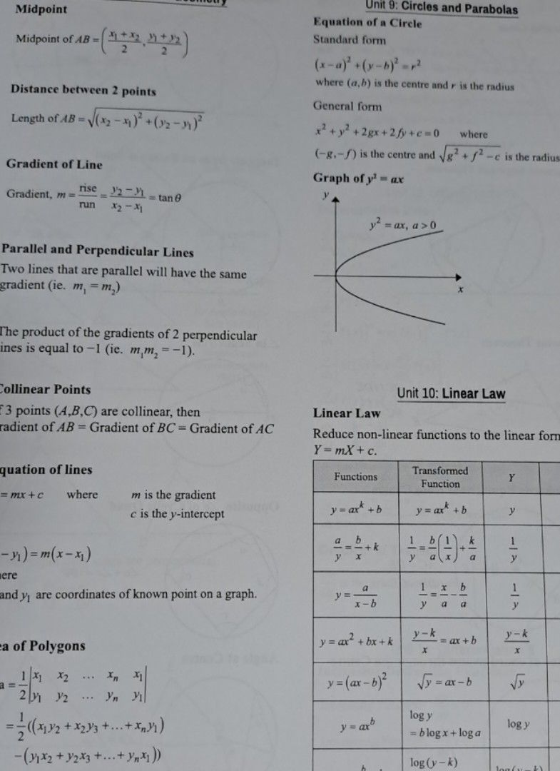 O Levels Additional Mathematics Revision and Assessment Book, Hobbies ...