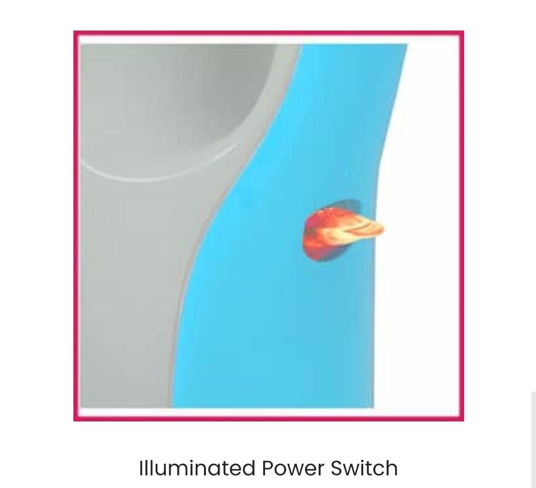 Bear Essentials 1.7L Electric Kettle - KEP176, TV & Home Appliances ...